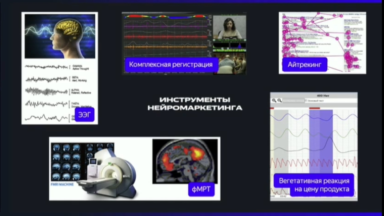 Поведение покупателей или Как принимается решение о покупке