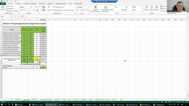 Планирование плановых показателей и индивидуальных заданий для экспертов АВ