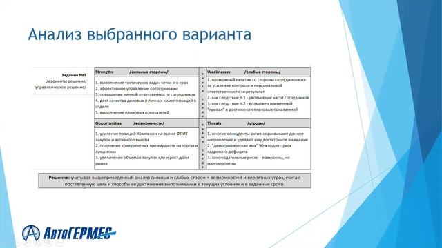 3 2  Способы принятия УР