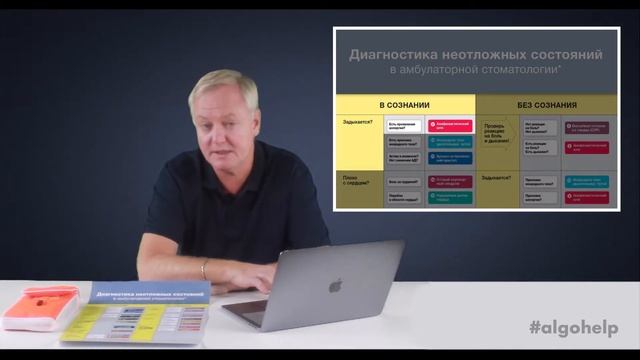 #ALGOHELP. Общий обзор диагностического алгоритма..