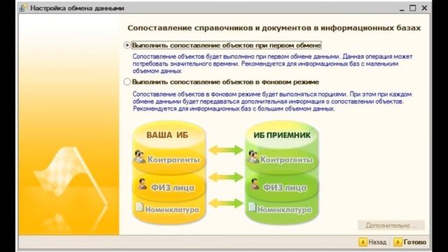 Продажи и визуальный мерчандайзинг - загрузка или создание документов о продажах в программе 1С.