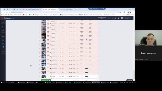 Анализ качества выполнения бизнес процессов Хараба