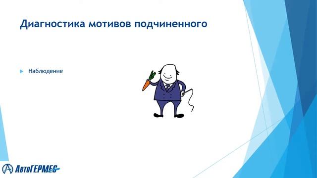 4 3 Диагностика потребностей