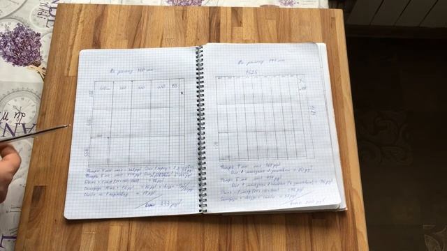 Себестоимость магазинов из фанеры Как раскроить фанеру