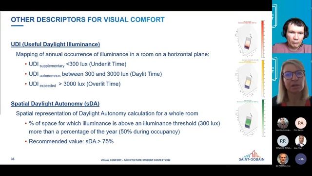 Architecture Student Contest 2022 – Acoustic Comfort training
