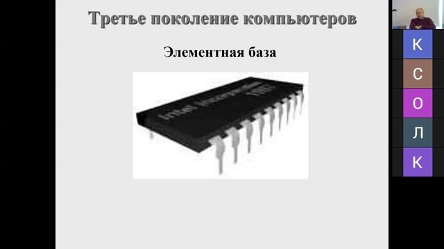 Третье поколение компьютеров