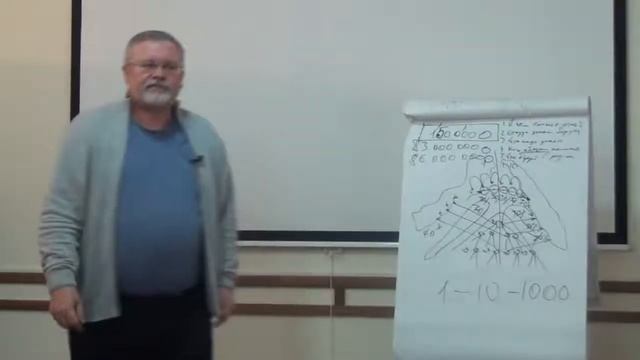 Владимир Полежаев. Презентация бизнеса