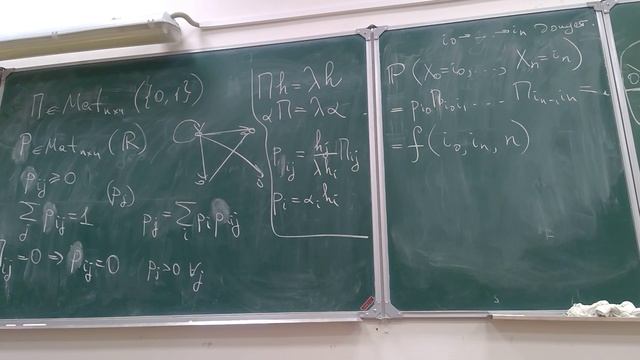 СД и ГТГ 22.10.2024 (А. Клименко)