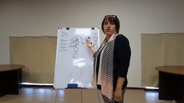 Как поехать в Болгарию. Планирование.  Татьяна Пахомова