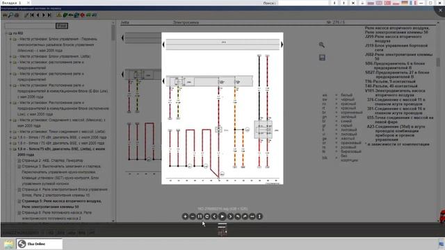 Где найти электросхемы и руководства по VAG (вагам)