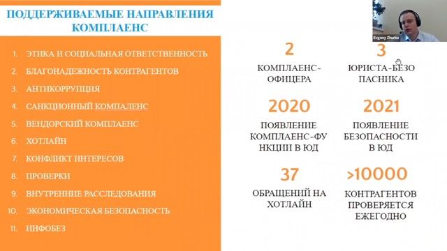 Эффективное управление юридическими и комплаенс-рисками