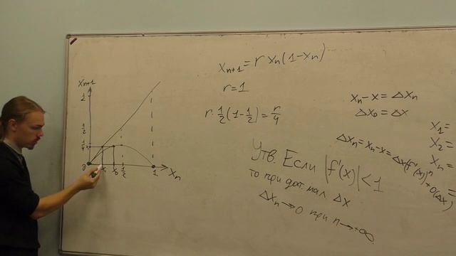 Семинар №19 Д. Баин Хаотическая динамика одномерных отображений