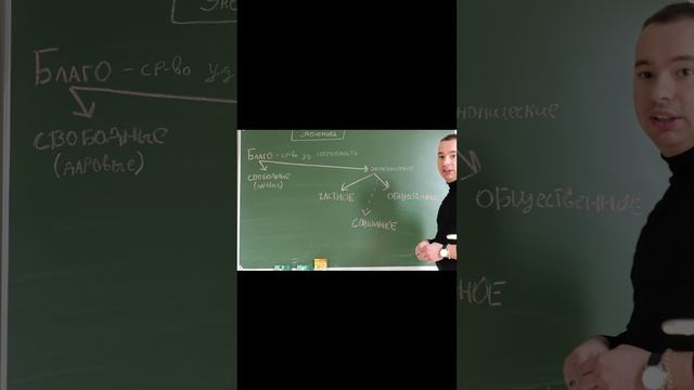 Экономическое благо