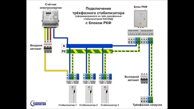 Подключение трехфазного стабилизатора напряжения