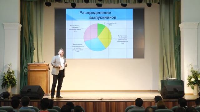 Сергей Ошаев: Мифы томского IT-рынка труда