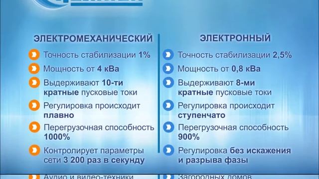 Электронный или электромеханический?  Какой выбрать стабилизатор напряжения?