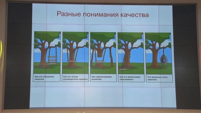 Сергей Дорофеев – Тяп-ляп и в продакшн? Softskills в Quality Assurance и кое-что ещё