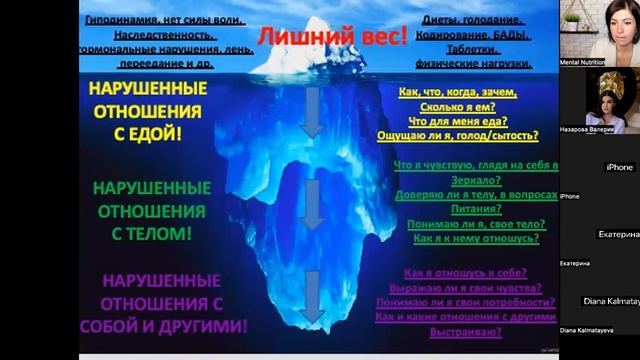 Запись мастер-класса «Сними свой занаВЕС». Как худеть без стресса для организма?