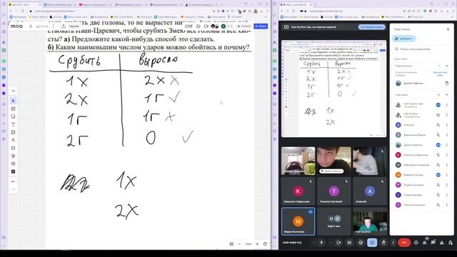 Задачи малого мехмата на разрезание фигур (ОМ6)