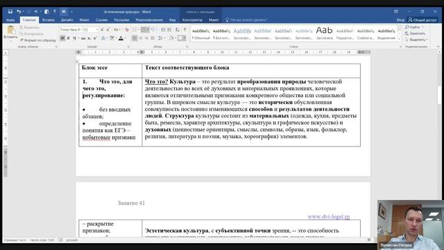 Эстетическая культура. Зан. 41. ДВИ по обществознанию МГУ. Петров В.С.
