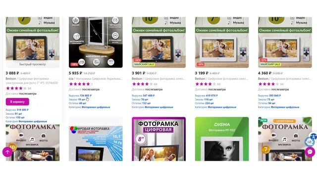 Бизнес с Китаем 2024 Wildberries  как выбрать товар обзор прибыльного товара.