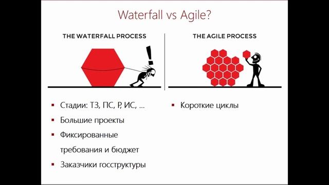 Сергей Дорофеев: Soft Skills for Software