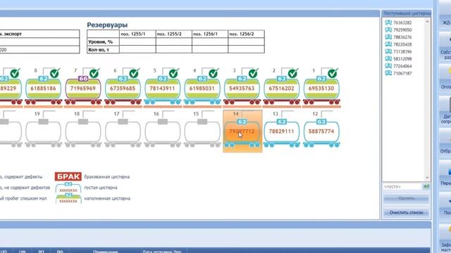 Предиктивная аналитика для парка вагонов-цистерн