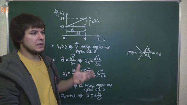 Кинематика прямолинейное равноускоренное движение Часть третья