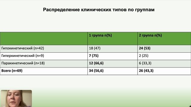 21. Современные тенденции развития психиатрии: место катотонического синдрома