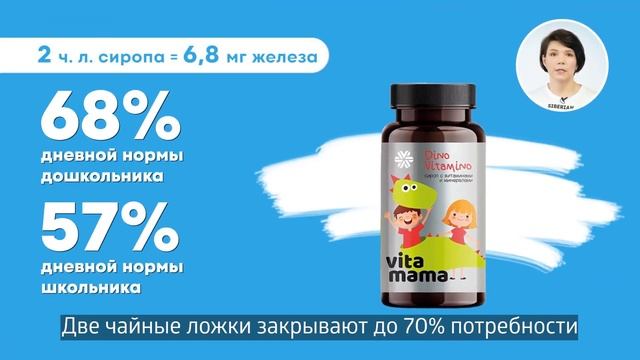 6 главных витаминов для детей | Экспертное мнение. Мария Абдулсатарова
