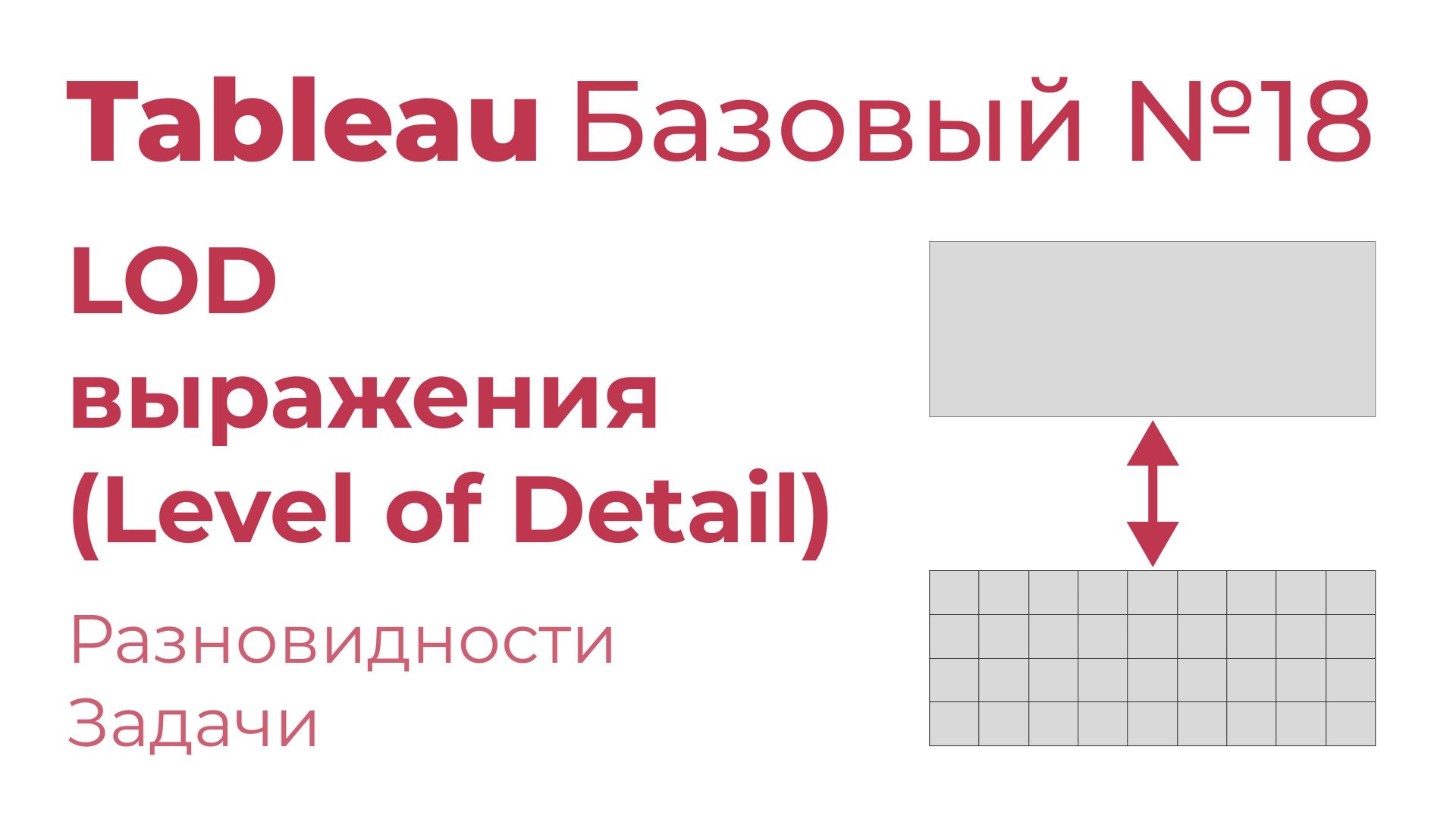 Tableau Базовый №18. LOD (Level of Detail)