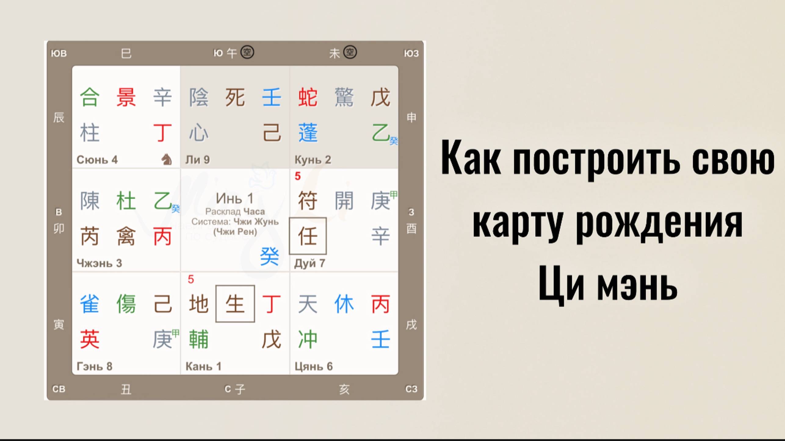 КАК ПОСТРОИТЬ КАРТУ РОЖДЕНИЯ ЦИ МЭНЬ