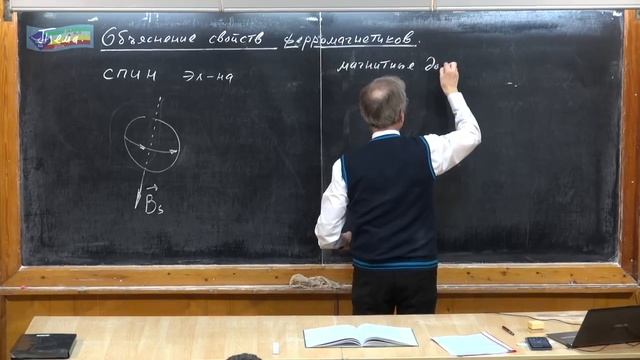 10.Урок 290. Объяснение свойств ферромагнетиков