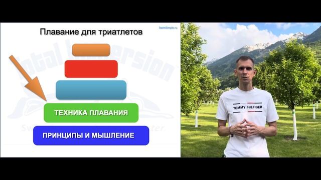 ПЛАВАНИЕ ДЛЯ ТРИАТЛОНА  Часть 1. Методика улучшения результатов в плавании
