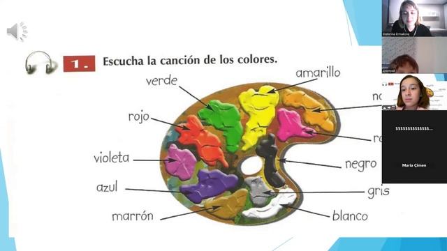 24.10 U2L2 Chicos Chicas испанский язык