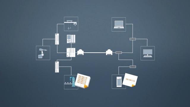 09- Communication with SIMATIC S7 -Automation meets IT (English)