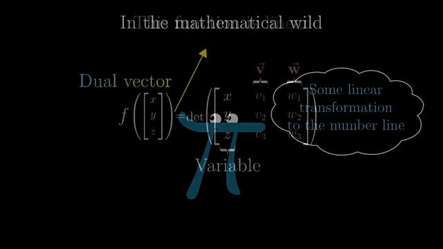 Cross products in the light of linear transformations | Chapter 11, Essence of linear algebra
