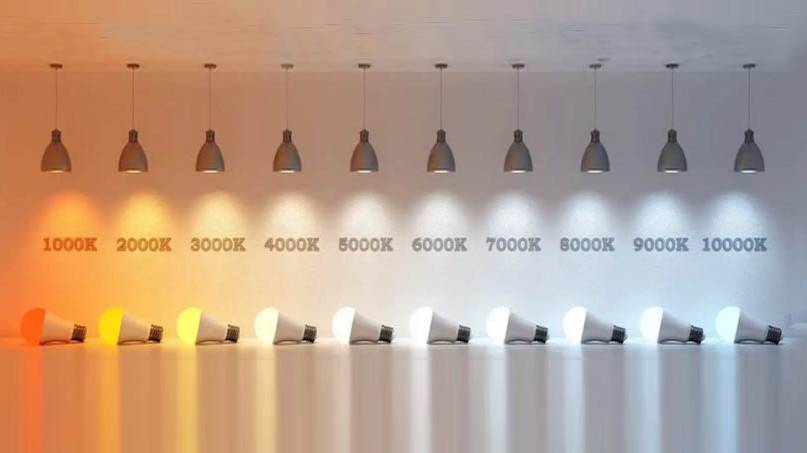 Освещение в интерьере