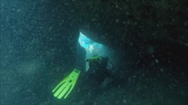 Гравийка направо