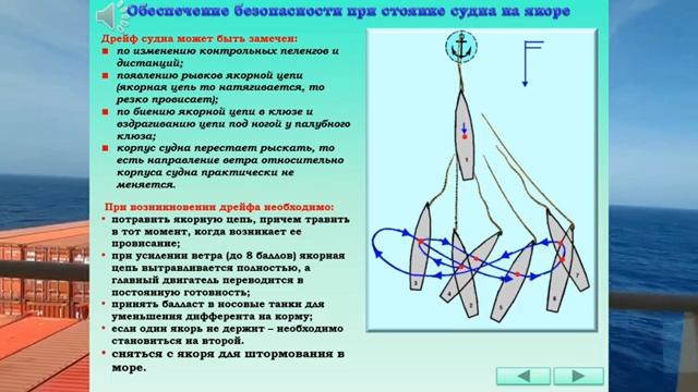 17. Безопастность при стоянке судна на якоре