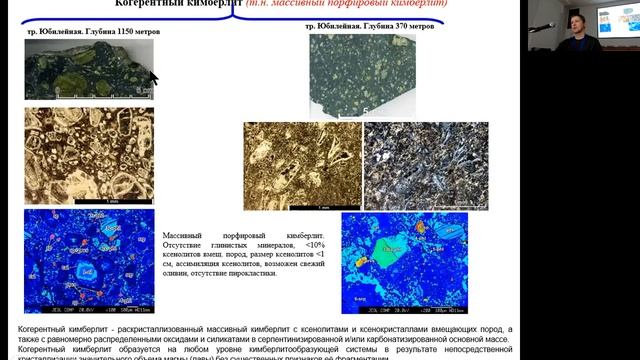 Генетические аспекты классификации кимберлитов из месторождений Якутии. Доклад Д.А. Яковлева.