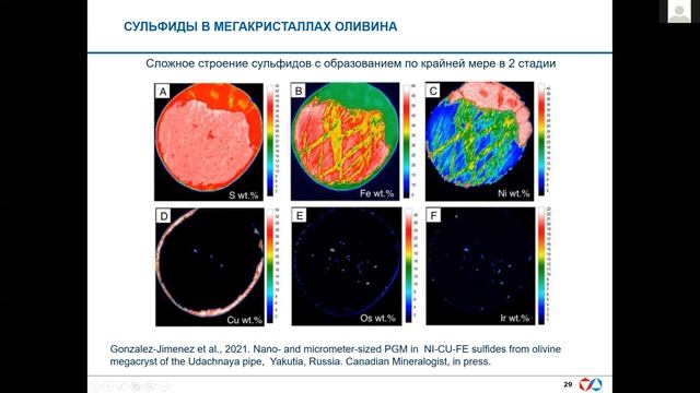 Этапы эволюции литосферы Якутской кимберлитовой провинции. Доклад В.Г. Мальковца.