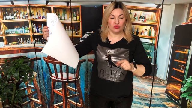 Формирование структуры расходов