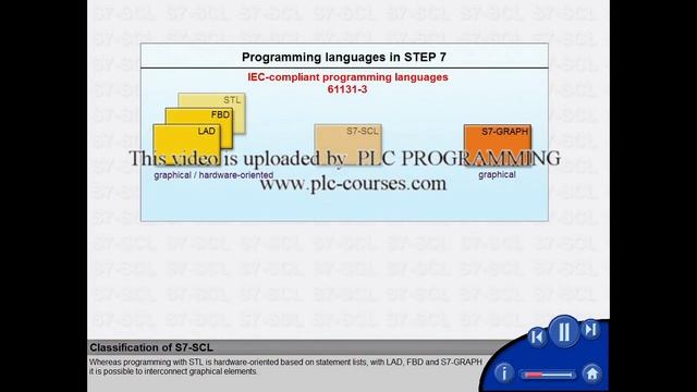 01 - SIMATIC Step 7 - SCL Classification