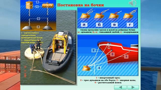 13. Постановка судна на бочки и бридели