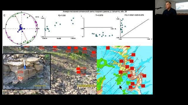 Петрофизические исследования кимберлитов и базитов. Доклад К.М. Константинова.
