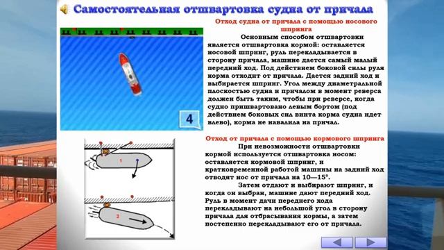 14. Подготовка к отшвартовке