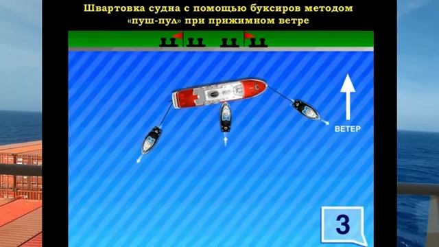 8. Швартовка с помощью буксиров