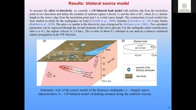 Совещание «Разломообразование в литосфере и сопутствующие процессы: тектонофизический анализ» - 5