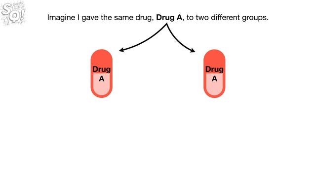 p-values: What they are and how to interpret them